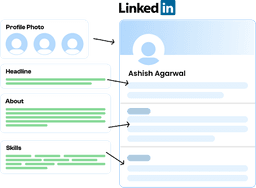 Profile Makeover for LinkedIn® - Professional LinkedIn® Makeover Services | OutSpark